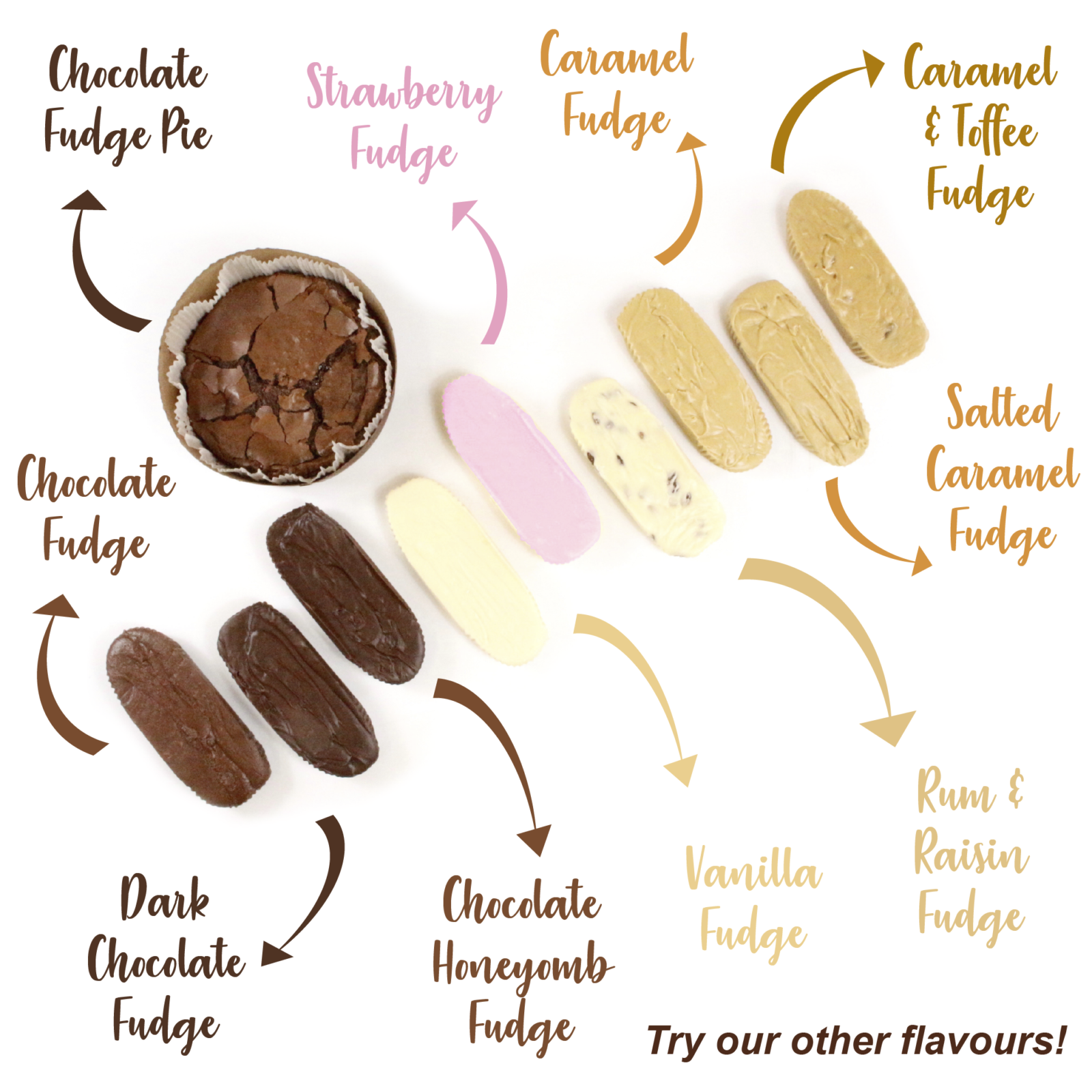 Vanilla Microwave Fudge Mix- The Cambridge Conectionery Company